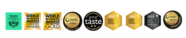 White Peak Distillery - Handcrafting spirits in Derbyshire